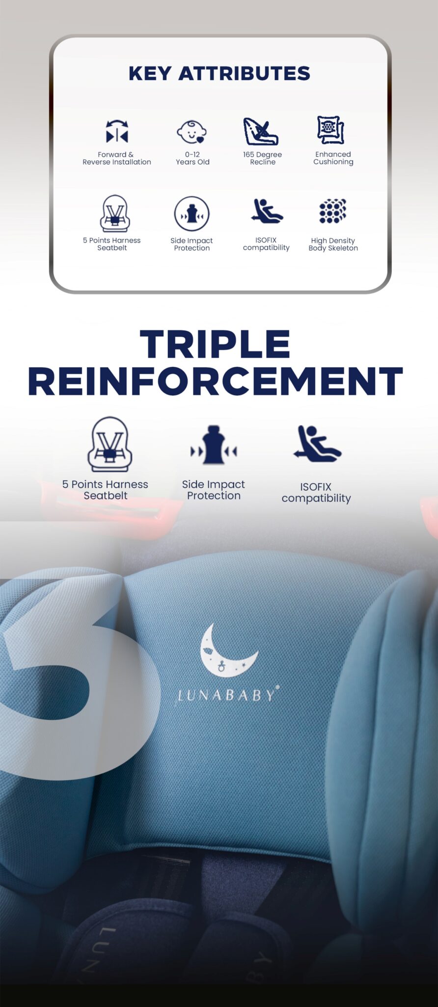 LunaLite – Lunababy